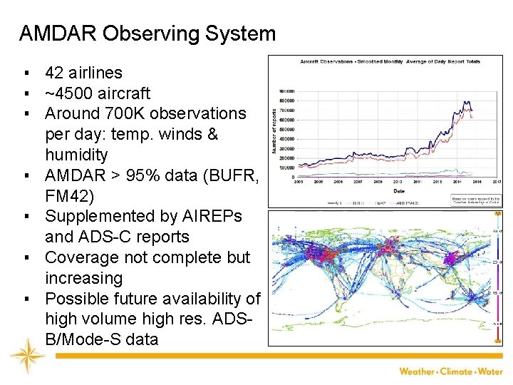 Aircraftbased Observations AMDAR Monitoring System Dean Lockett Scientific