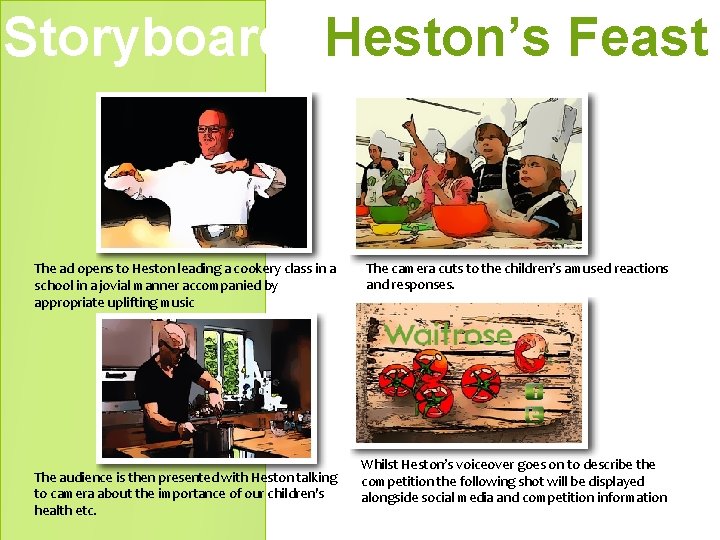 Waitrose Headquarters Presentation Communication Audit 2152013 Team Leader