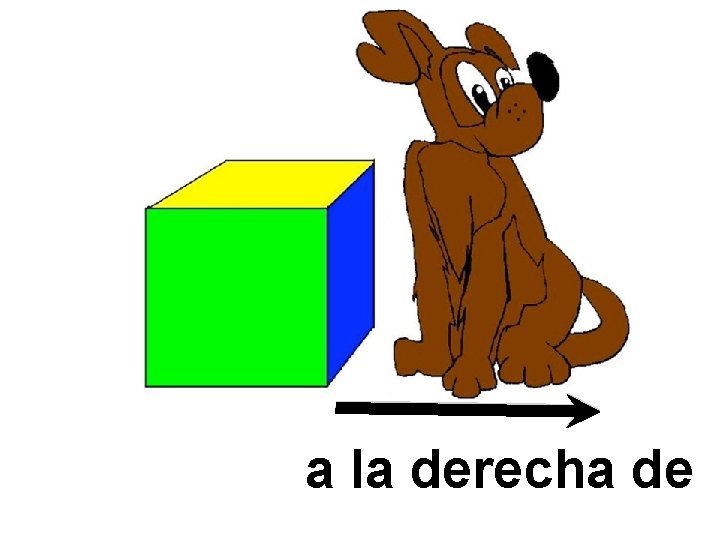 Las preposiciones Prepositions of place delante de detrs