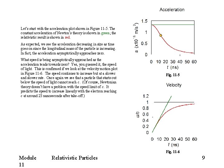 Module 11 Relativistic Particles Energy Analysis We now