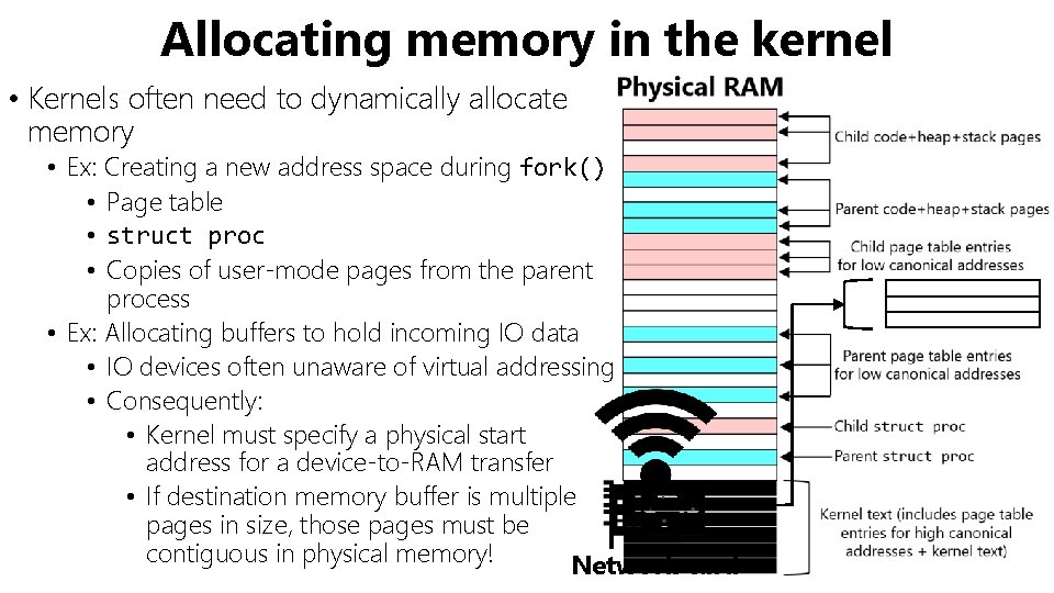 Buddy Allocation CS 161 Lecture 5 21119 Allocating