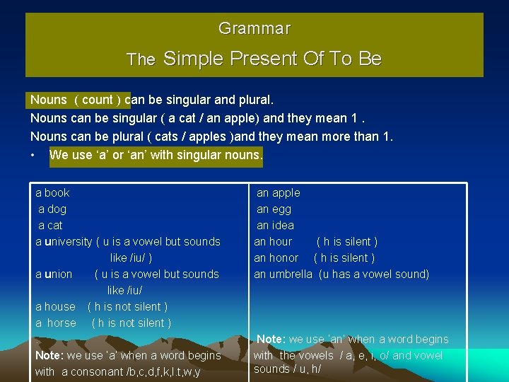 Grammar The Simple Present Of To Be Nouns