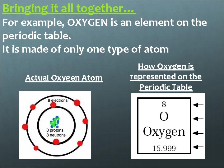 ATOMIC STRUCTURE Unit 1 Lessons 1 2 Whats