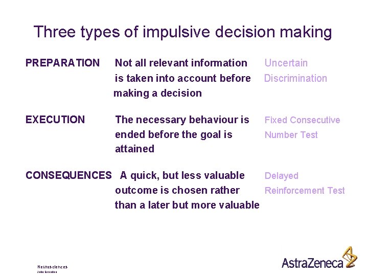 Varieties of Impulsivity Evidence from Animal Studies John