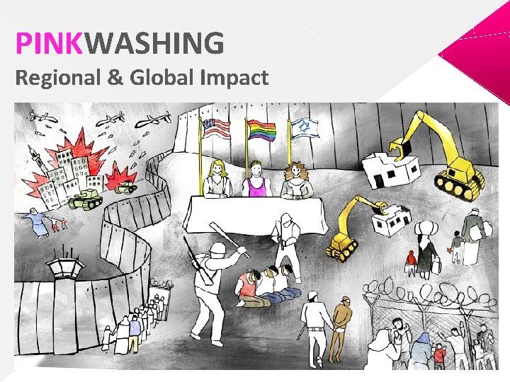PINKWASHING Regional Global Impact PINKWASHING is a public
