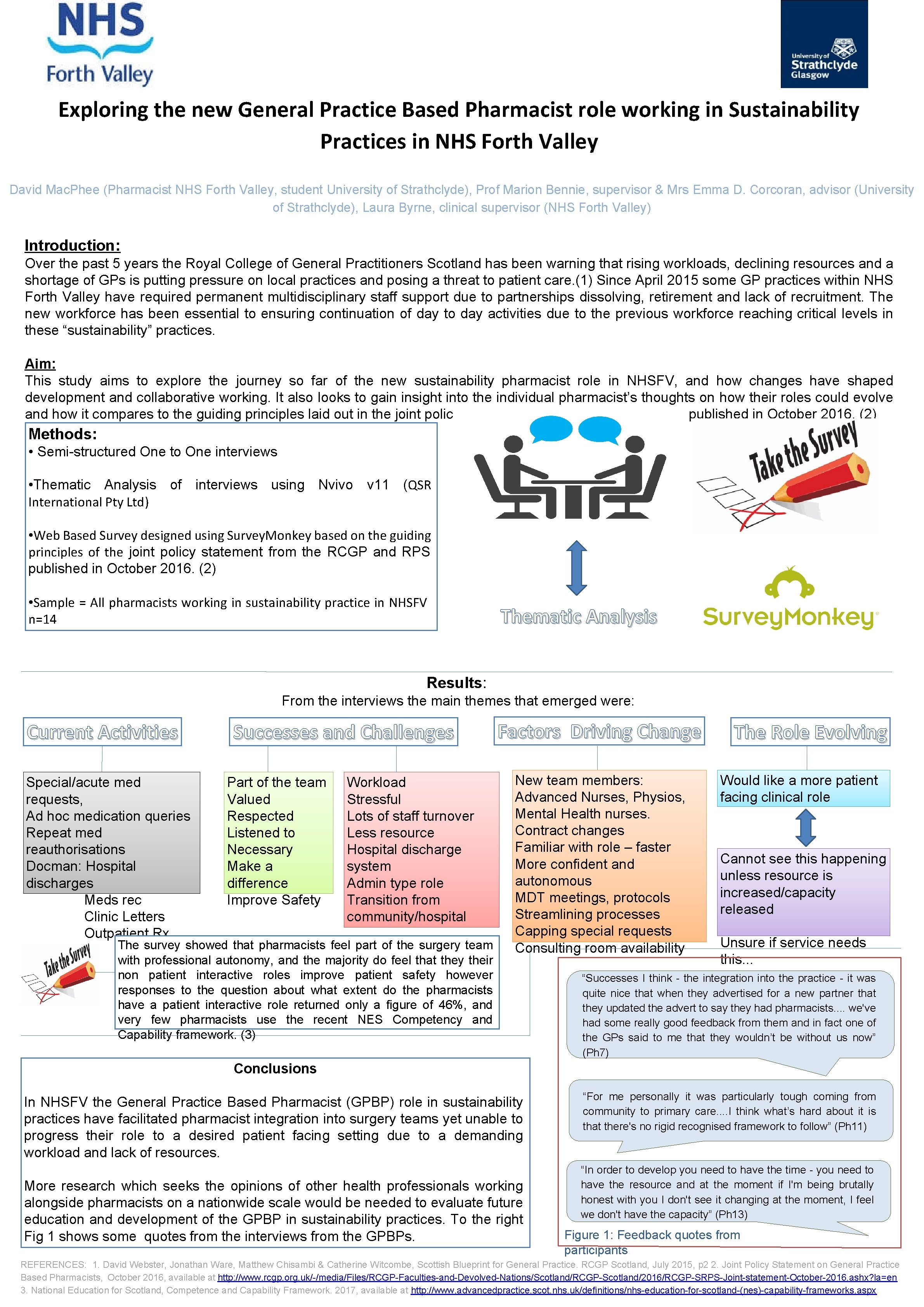 Exploring the new General Practice Based Pharmacist role