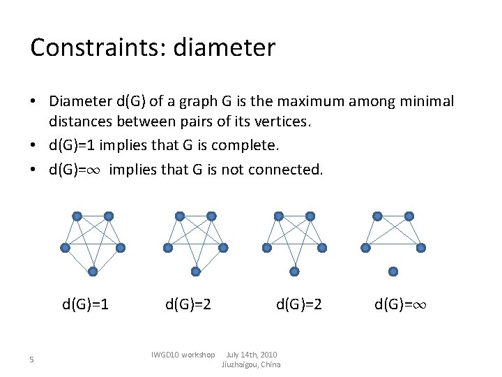 Mining Graphs with Constrains on Symmetry and Diameter