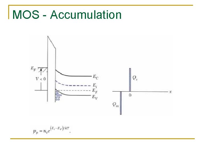 Solid State Detectors Physics Pedro Brogueira ISTUTL ICEMS