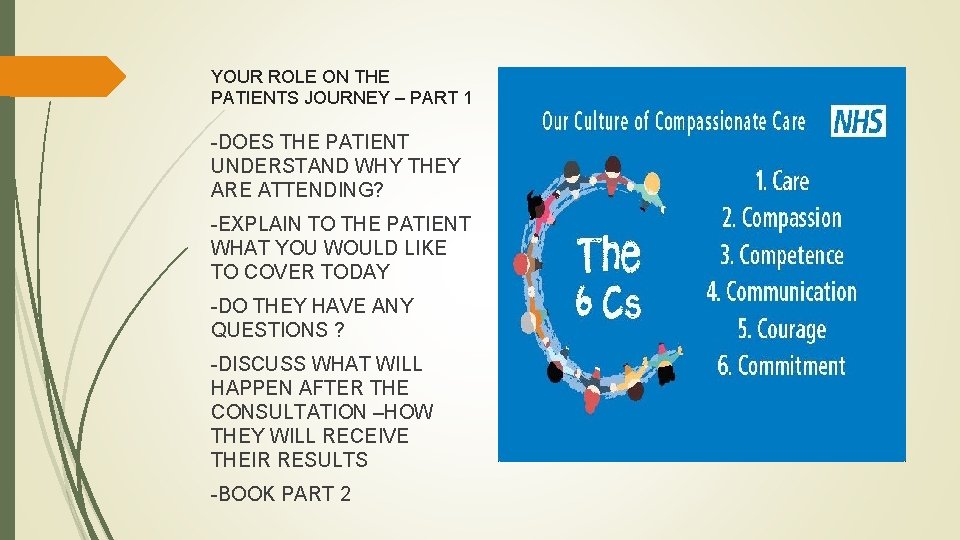 DIABETES CARE PACKAGE THE ROLE OF THE HCA