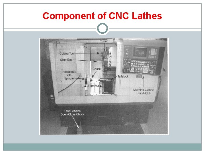 BMFS 3373 CNC TECHNOLOGY Lecture 9 Lecture Objectives