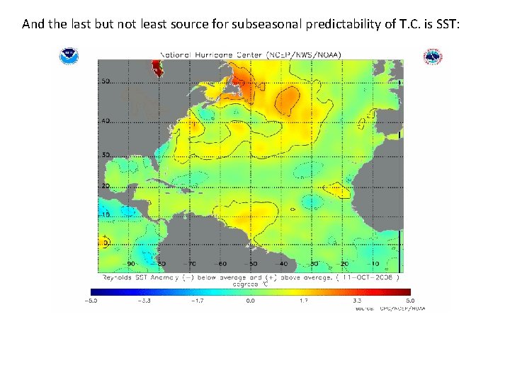 Prospects for subseasonal forecast of Tropical Cyclone statistics