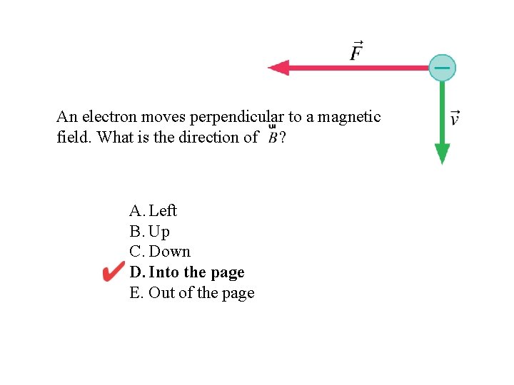 Chapter 19 Does the compass needle rotate clockwise