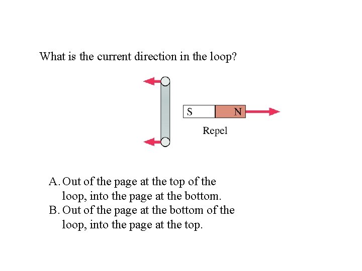 Chapter 19 Does the compass needle rotate clockwise
