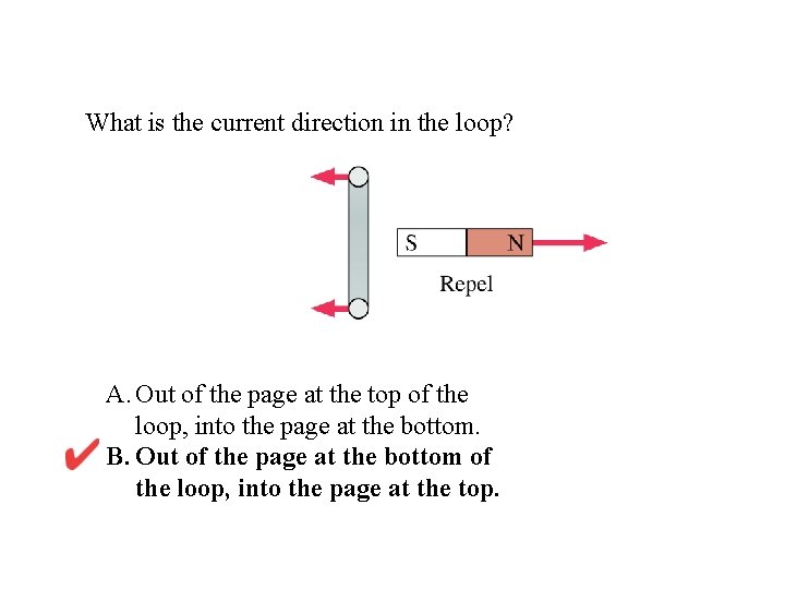 Chapter 19 Does the compass needle rotate clockwise