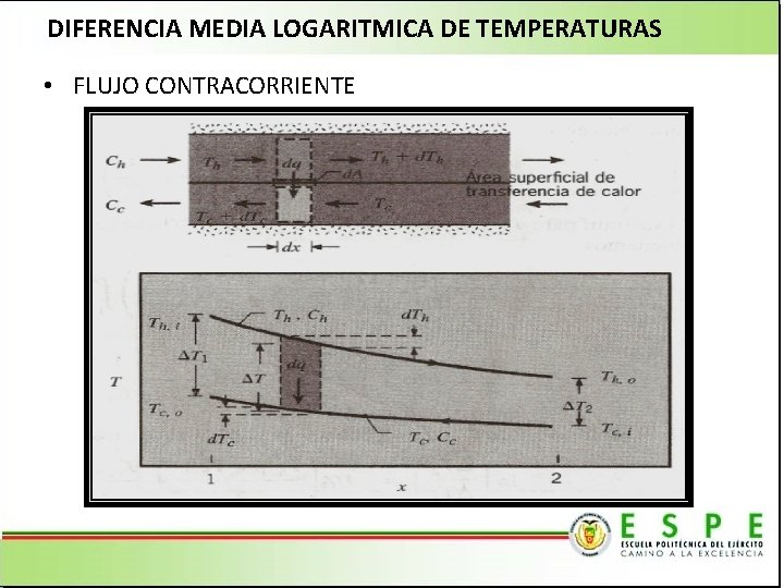 DEPARTAMENTO DE CIENCIAS DE LA ENERGA Y MECNICA