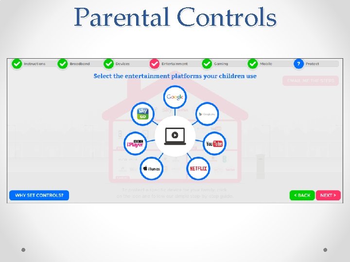 Internet Safety Awareness How safe is your child