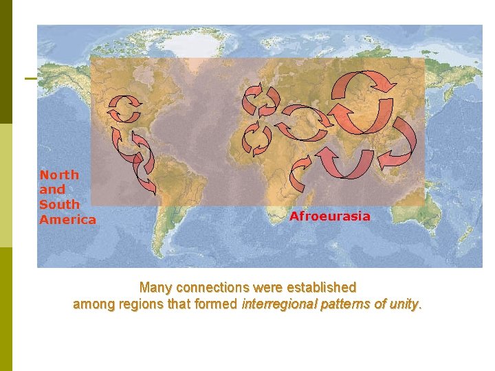Cultural Diffusion and the Columbian Exchange Patterns of
