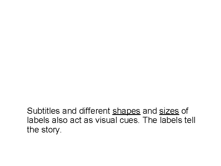 Exhibiting History Its More Than a Display Board