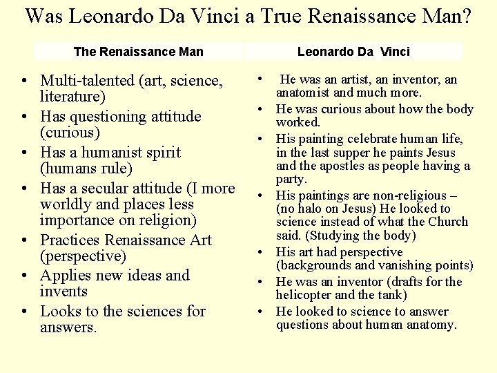 Was Leonardo Da Vinci a True Renaissance Man