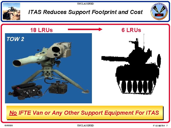 NTC FUE JRTC MITAS Buying Performance Workshop Oct