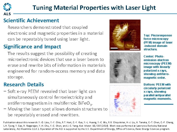 Tuning Material Properties with Laser Light Scientific Achievement