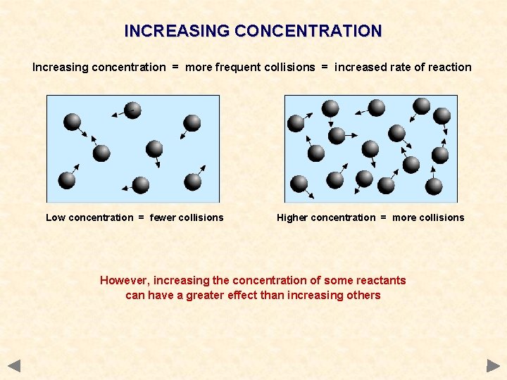 RATES OF REACTION 1 A guide for A