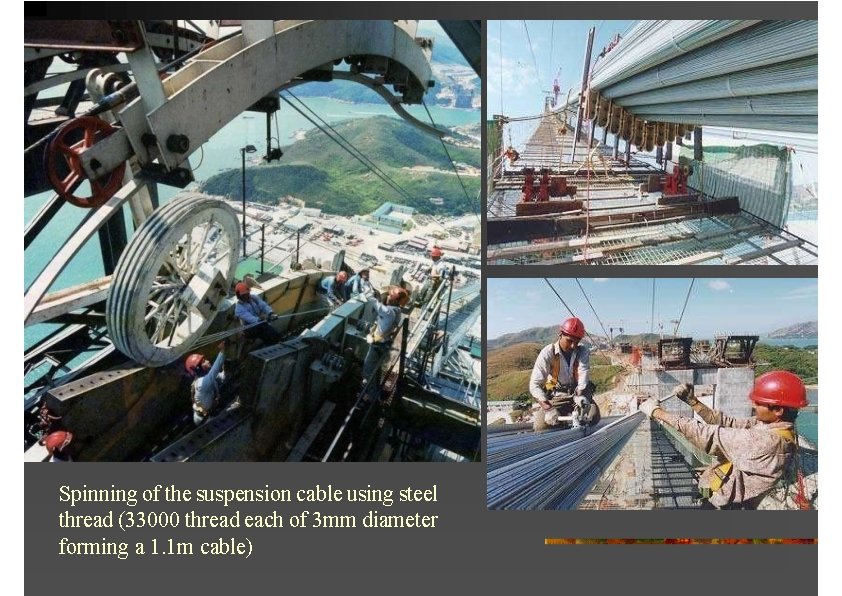 Construction of Bridges Information prepared by Raymond Wong