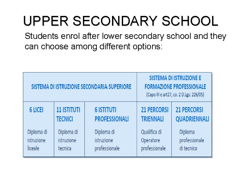 THE ITALIAN SCHOOL SYSTEM PRESCHOOL EDUCATION PREKINDERGARTEN SCHOOLfrom