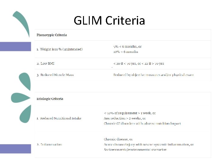 A Dietitians Perspective on Malnutrition Sara Ingersoll MS