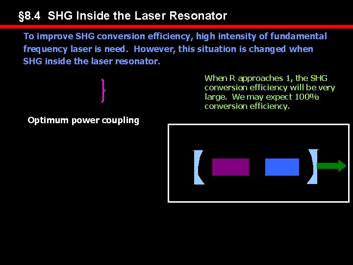 8 4 SHG Inside the Laser Resonator To