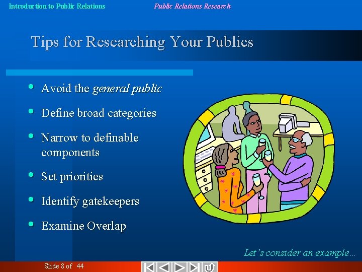 Introduction to Public Relations Chapter 5 Research Understanding