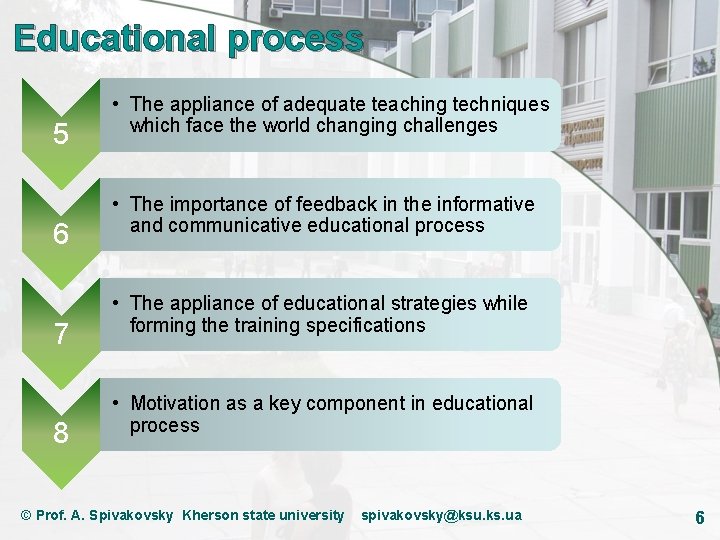 MODERN HIGH SCHOOL DIDACTICS A key challenges facing