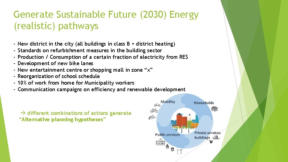 Low carbon energy transition in urban energy systems