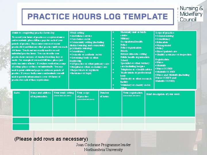 INFECTION PREVENTION AND CONTROL PRACTITIONER CORE COMPETENCES HOW
