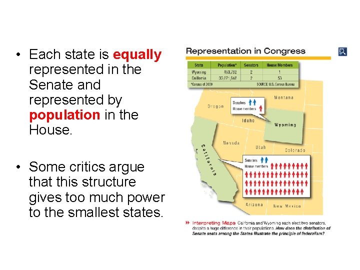 Introduction Why does the Constitution establish a bicameral