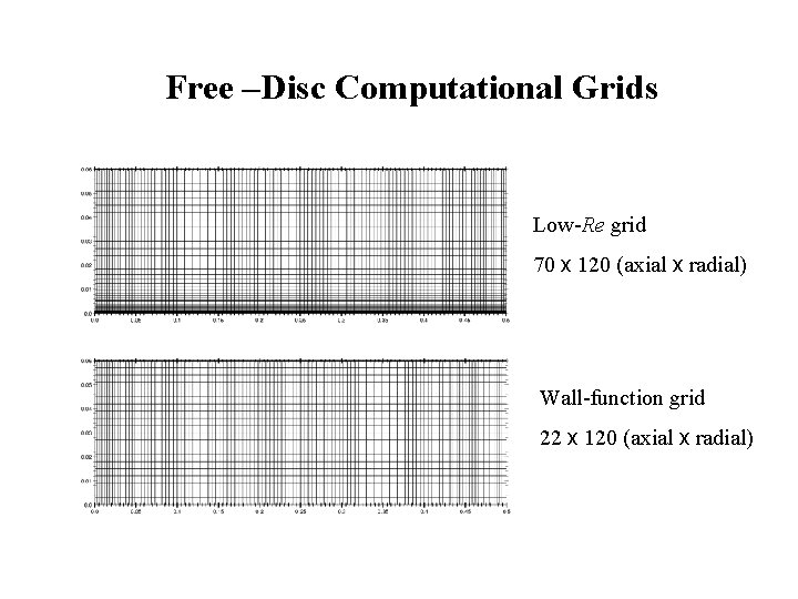 A New Wall Function for Complex Turbulent Flows