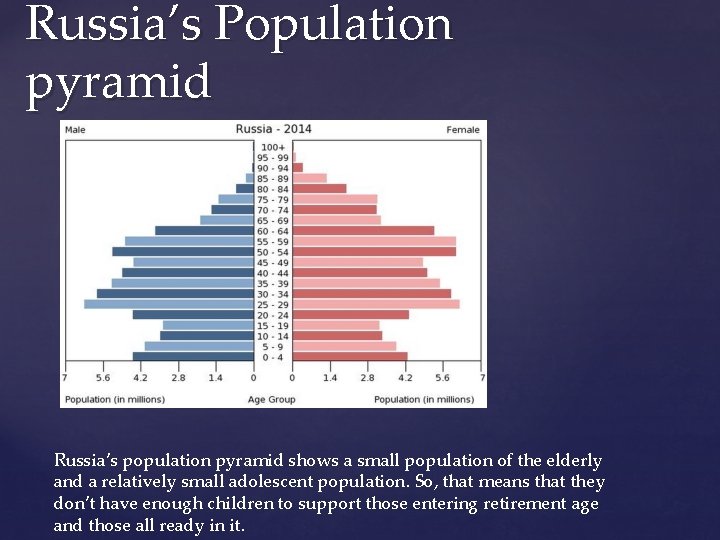 PSA Population Control Brittany and Conner Countries in