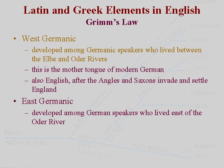 Latin and Greek Elements in English Grimms Law