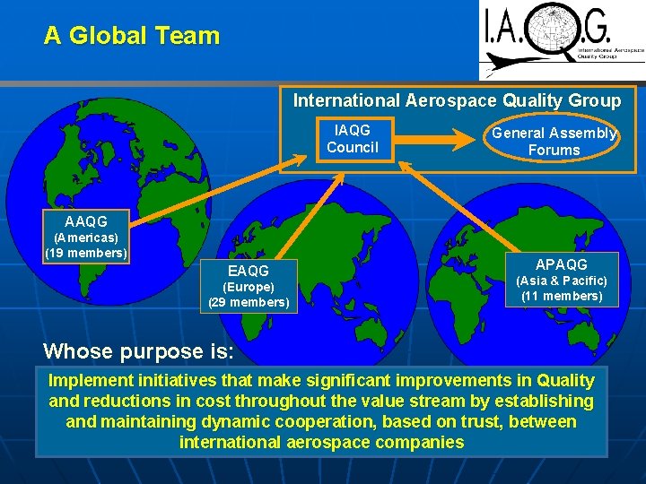 An Overview International Aerospace Quality Group General Assembly