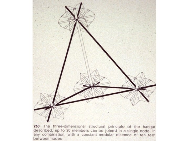 Konrad Wachsmann Reference The Turning Point of Building