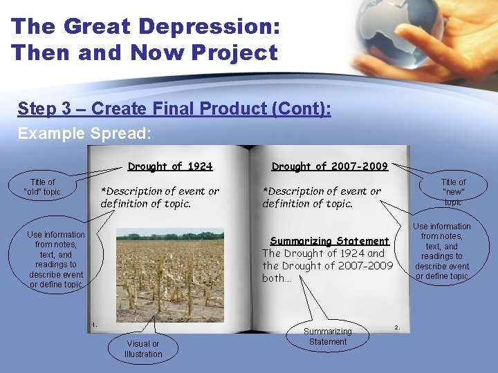 The Great Depression Then and Now Project The