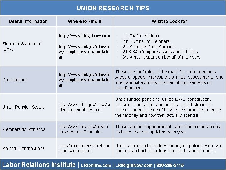 UNION RESEARCH TIPS Useful Information Where to Find