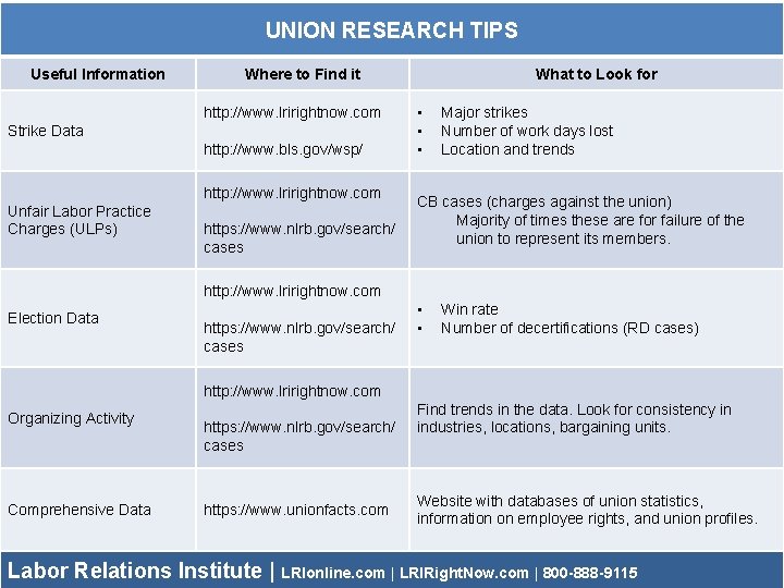 UNION RESEARCH TIPS Useful Information Where to Find