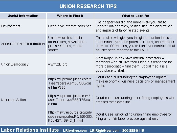 UNION RESEARCH TIPS Useful Information Where to Find