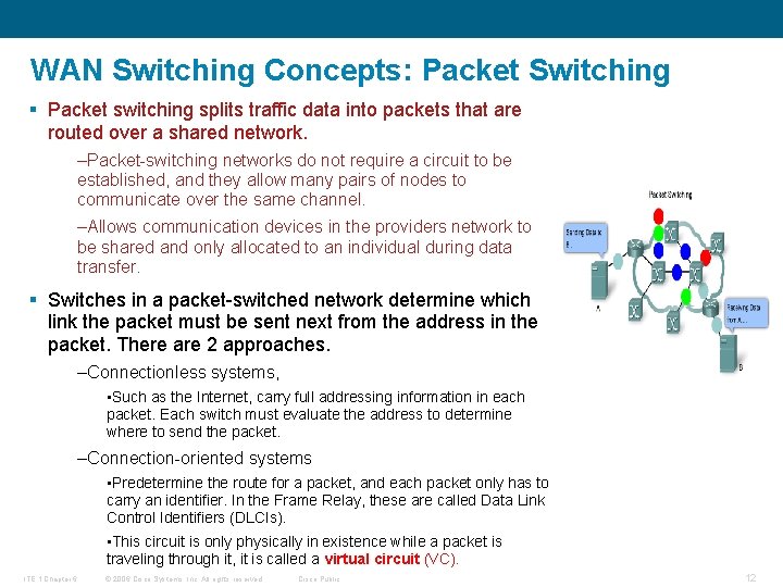 Introduction to WANs Accessing the WAN Chapter 1