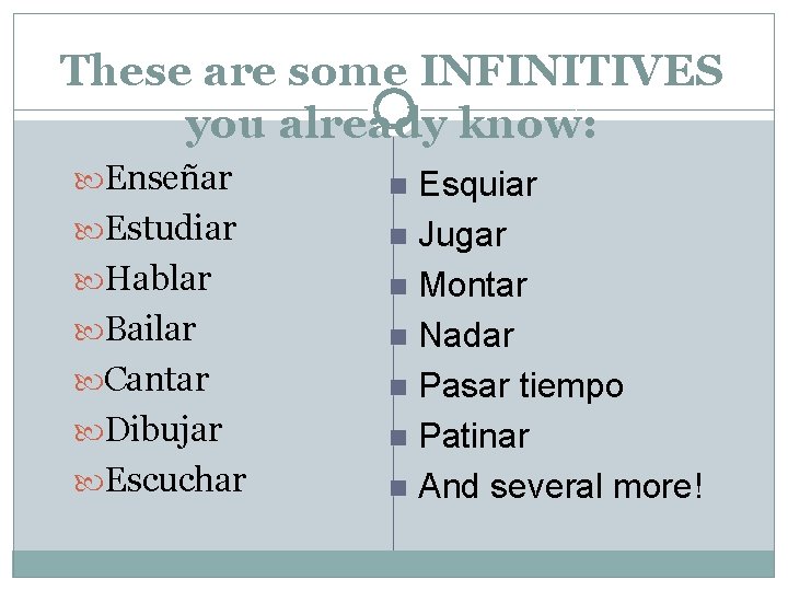 Present Tense of ar Verbs P 84 REALIDADES