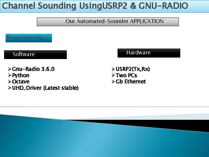 CHANNEL SOUNDING USRP 2 GNURADIO Channel Impulse Response