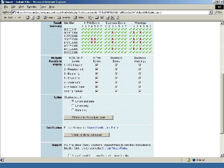 The ASCA Compliance Plans Testing and Transactions Deployment
