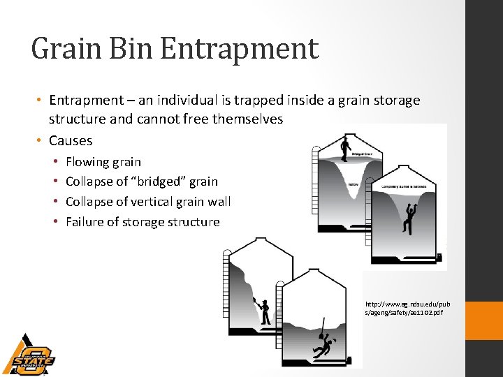 Grain Bin Entrapment Pressure Measurement Kevin Moore Biosystems