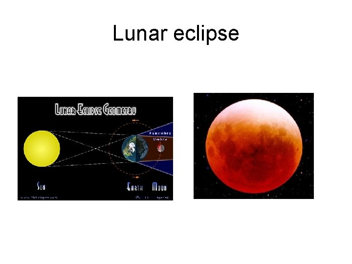 C 11 The Sun Earth Moon System Project